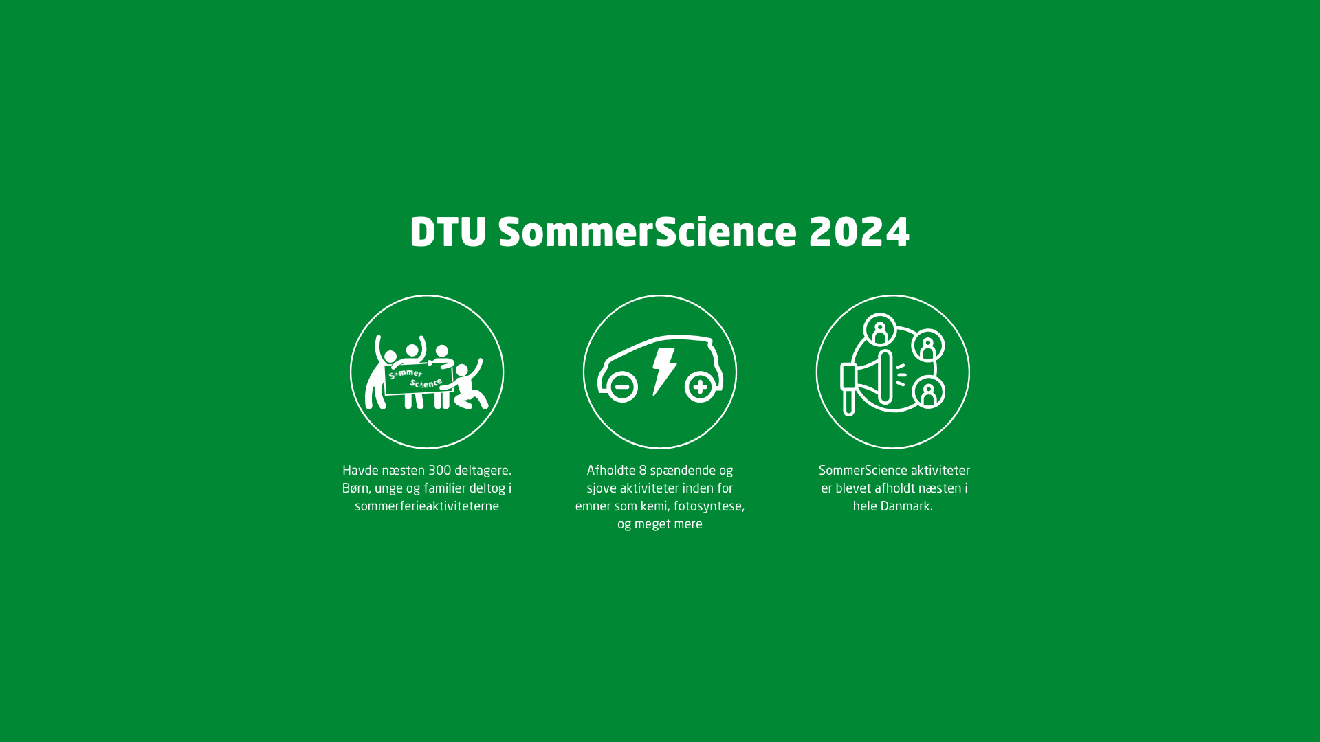 Forside - DTU SommerScience